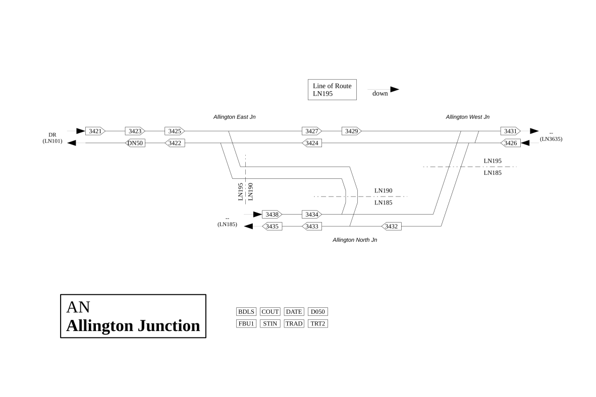 File:TD Map AN.png - Open Rail Data Wiki