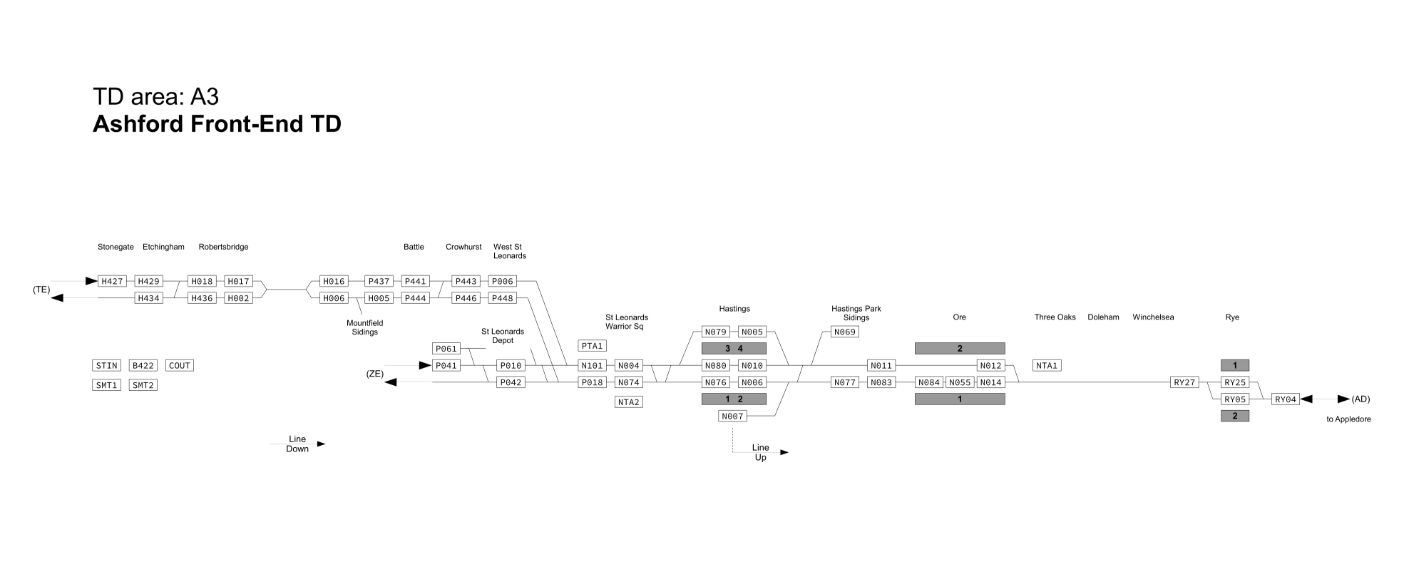 File:TD Map A3.png - Open Rail Data Wiki