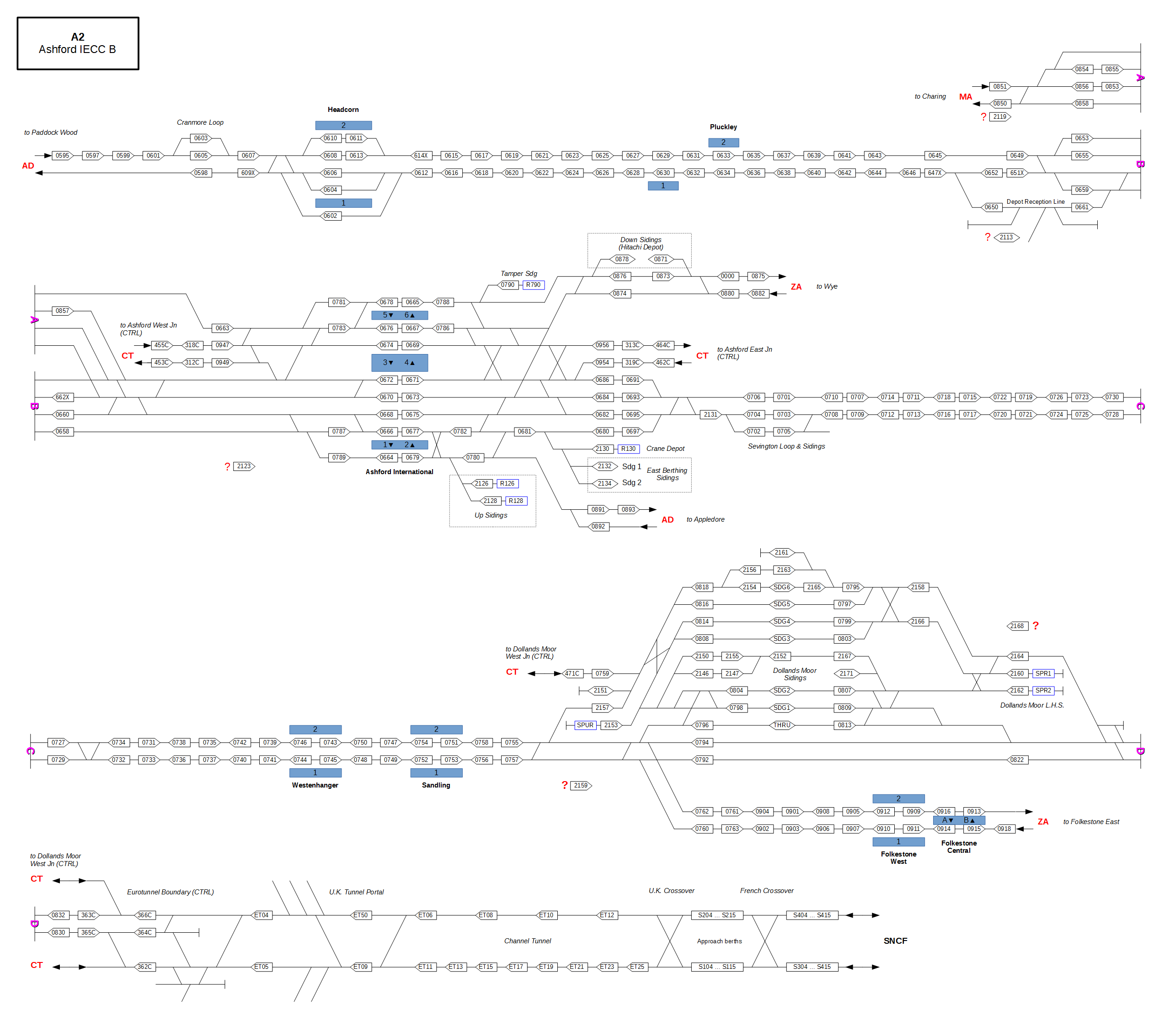 File:TD Map A2.png - Open Rail Data Wiki