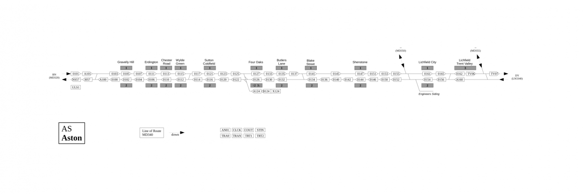 File:TD Map AS.png - Open Rail Data Wiki