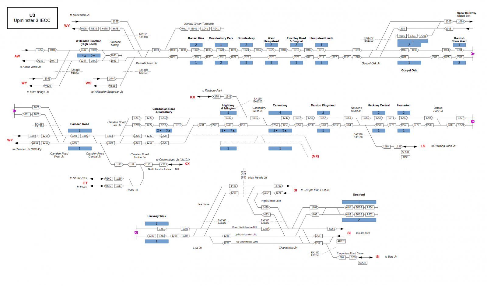 File:TD Map U3.png - Open Rail Data Wiki