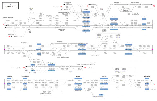 SI - Open Rail Data Wiki